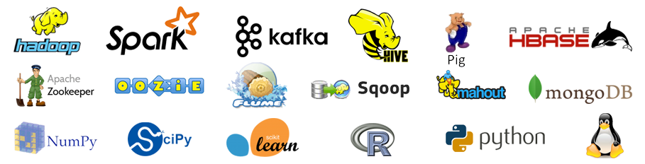 Practice Hadoop, Spark and related Big Data technologies | CloudxLab.com